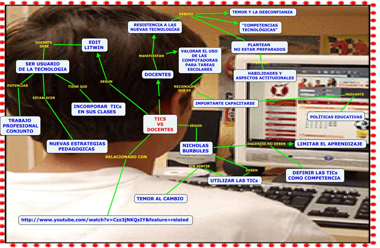 JURASEK VALERIA TAREA 2.CMAP
